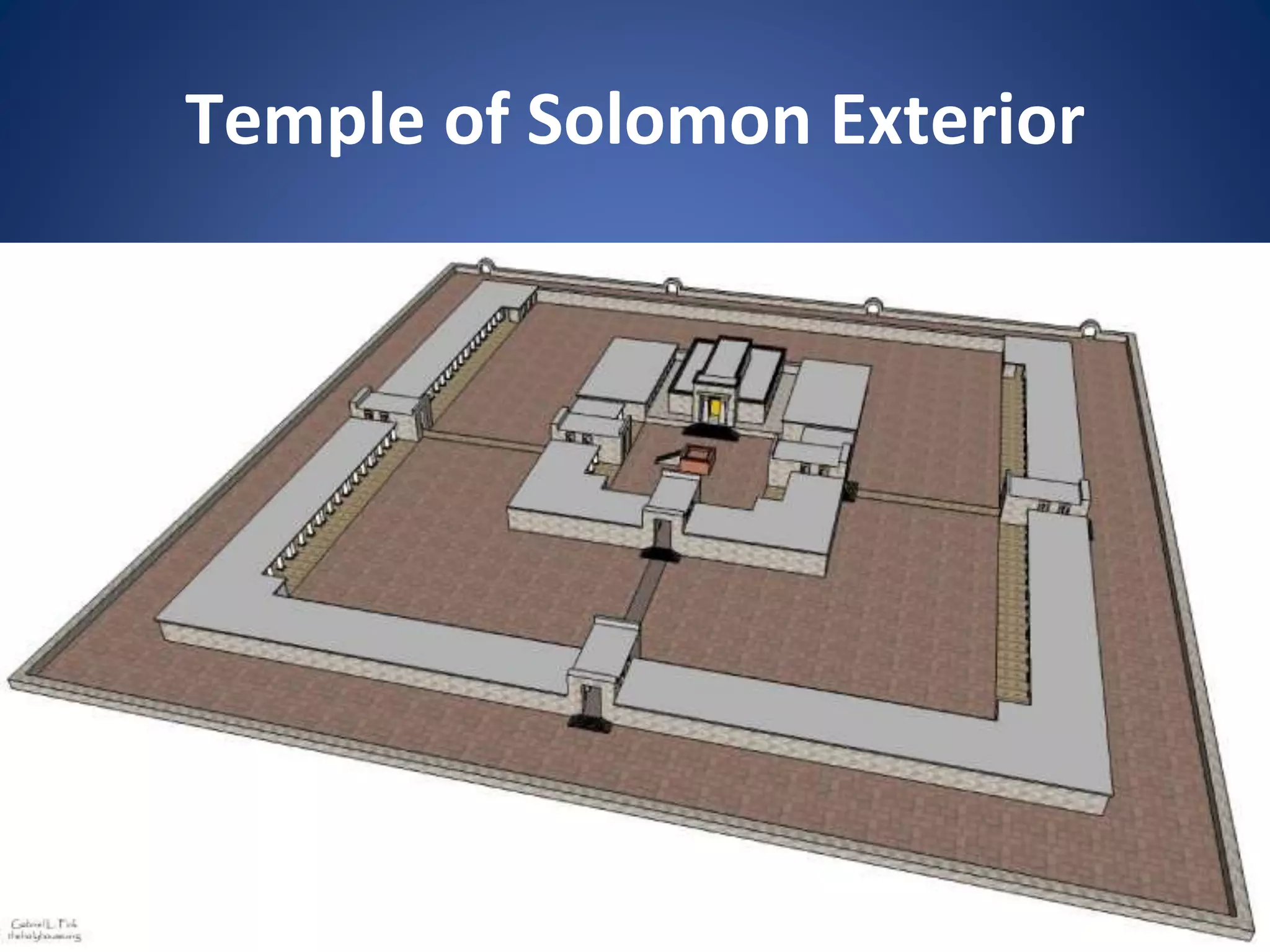 The Temple of God | PPTX