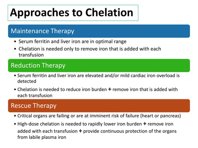Iron Chelation Therapy | PPTX | Blood Disorders | Diseases and Conditions
