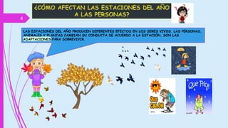 2°_CIENCIAS_PPTbbbbbbbbbbbbbbbbbbbbbbbbbbb | PDF