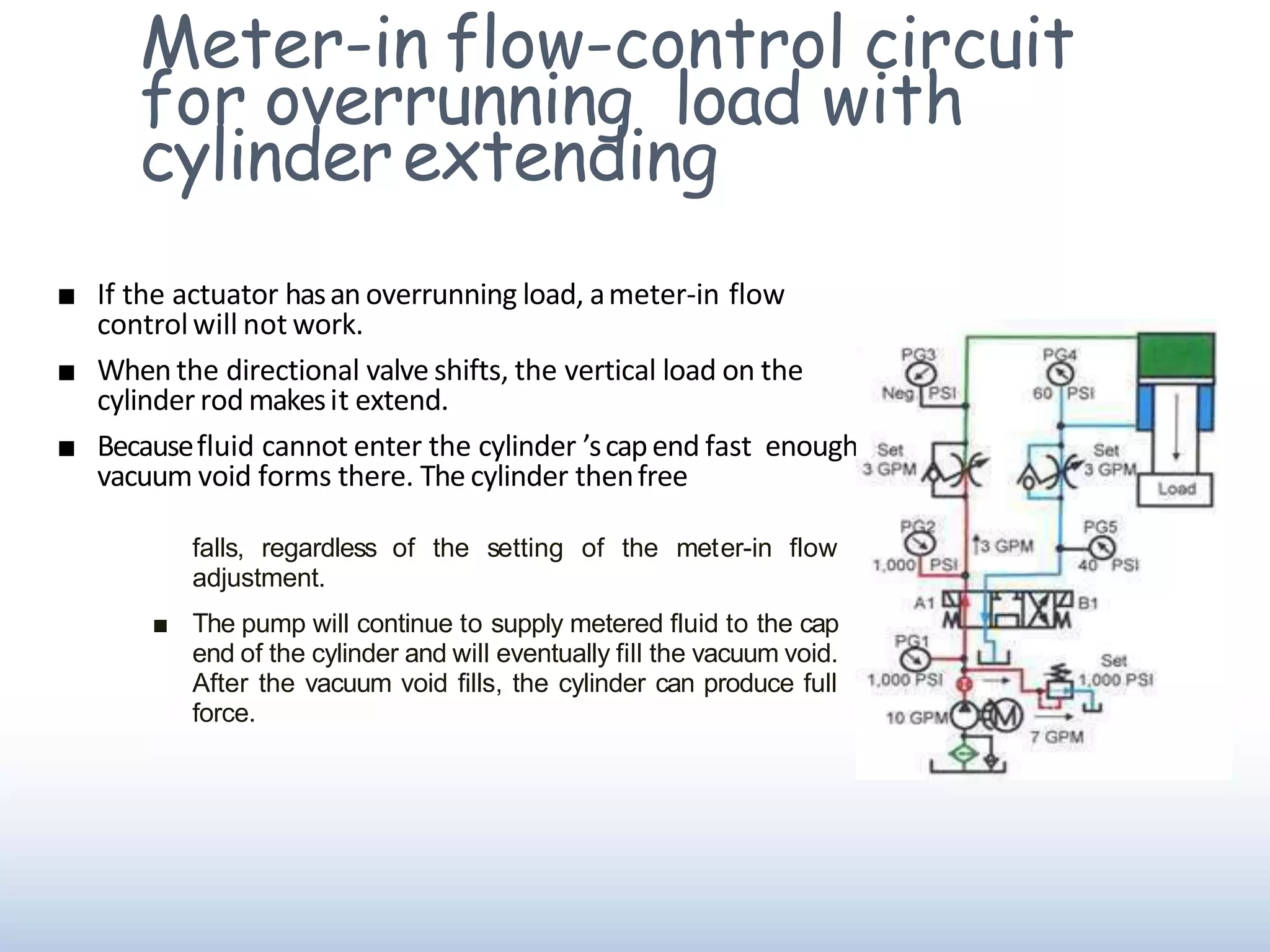 2 c industrial hydraulic circuits | PPTX