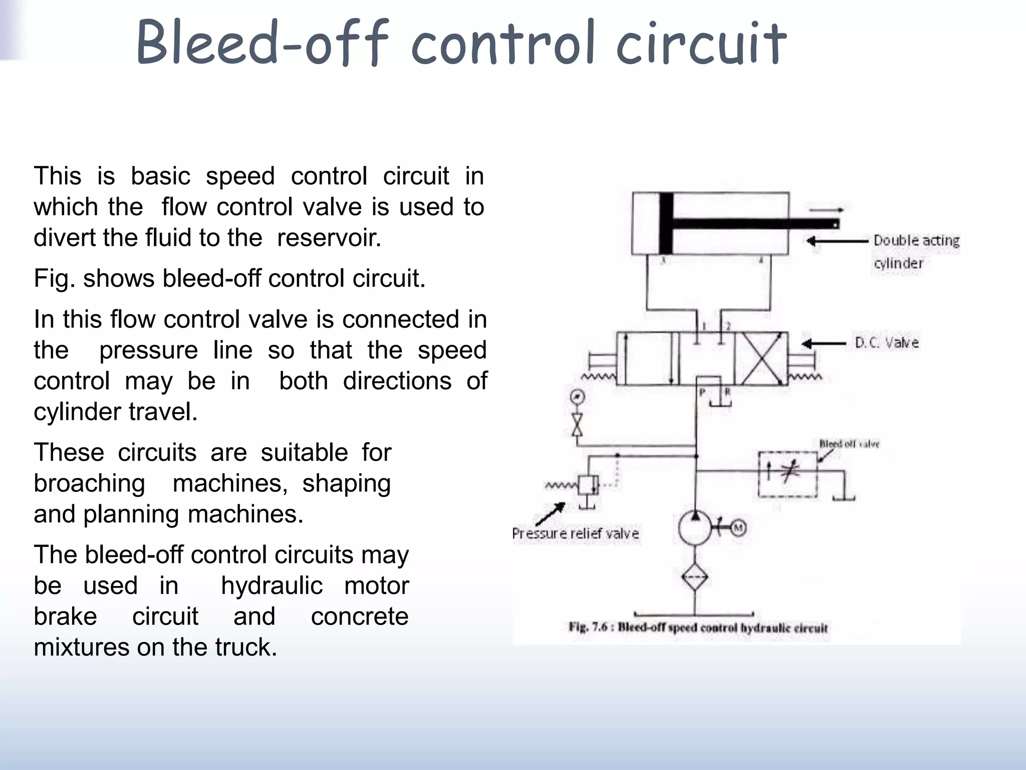 2 c industrial hydraulic circuits | PPTX