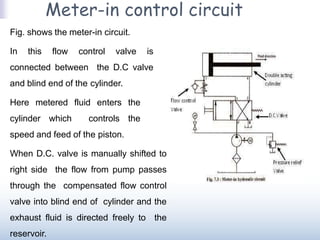 2 c industrial hydraulic circuits | PPTX