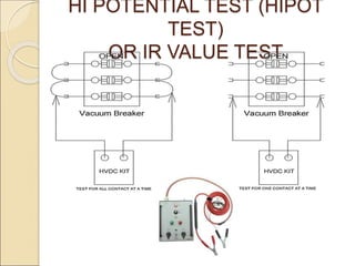 2 CIRCUIT BKR MAINT PRESENTATION 11kv VCB.ppt