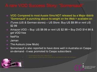 Australian Online Feature Films - Stuart Cunningham SPAA 2010 | PPT