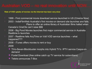 Australian Online Feature Films - Stuart Cunningham SPAA 2010 | PPT