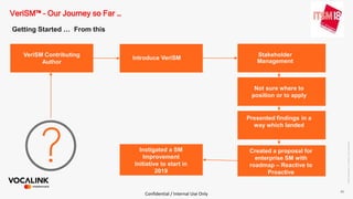 Clare McAleese: Verism at Vocalink Mastercard... Our Journey so Far | PPT