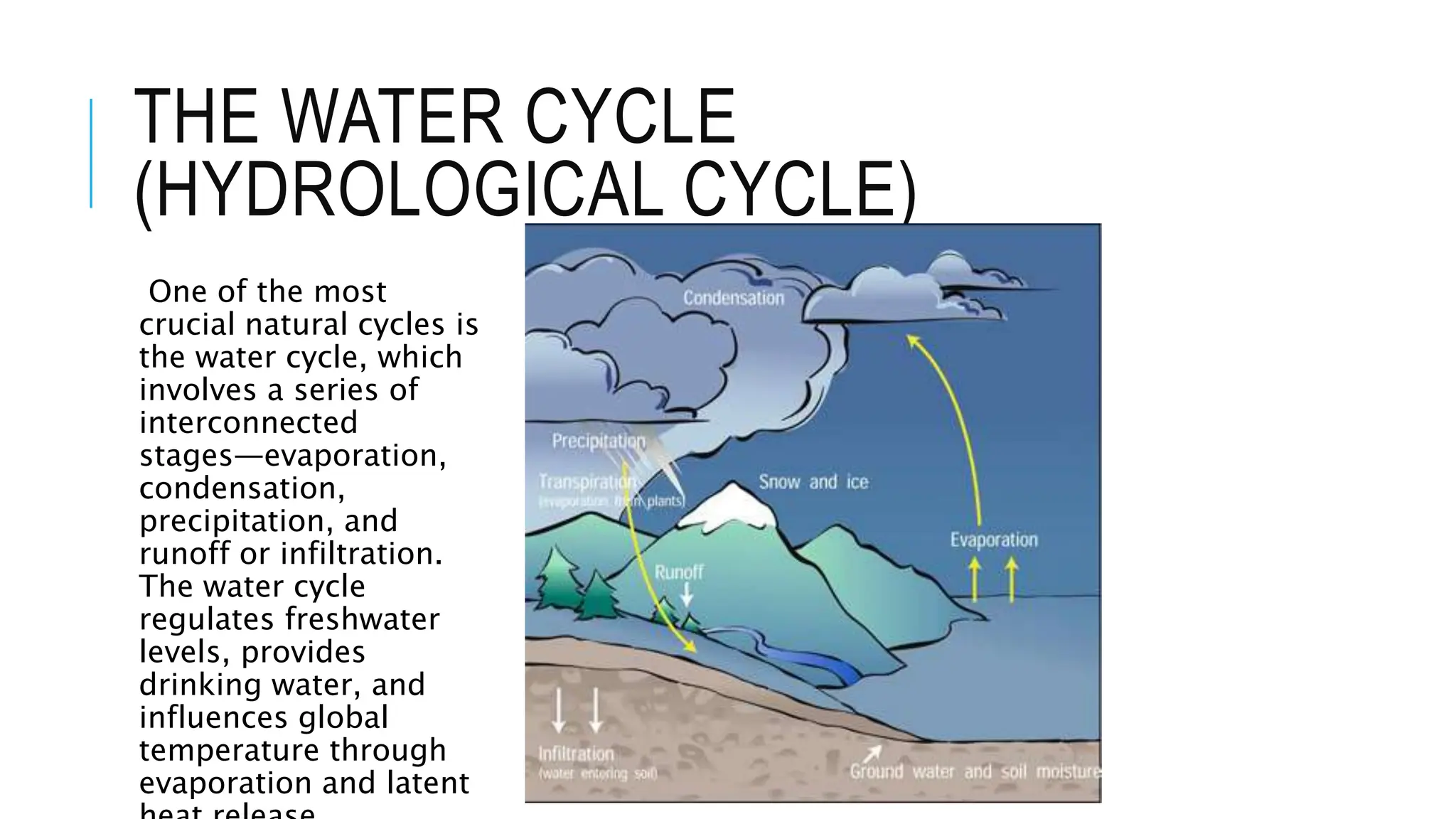 2_clase_Cycles in Nature.pptx cycles of nature | PPTX | Geography | Science