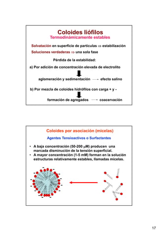 Soluciones & sistemas coloidales | PDF