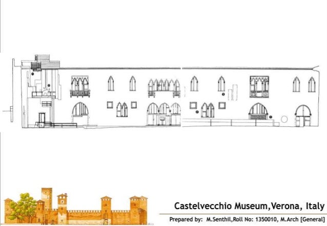 Verona Castelvecchio Museum Plan
