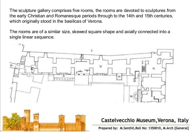 Verona Castelvecchio Museum Plan