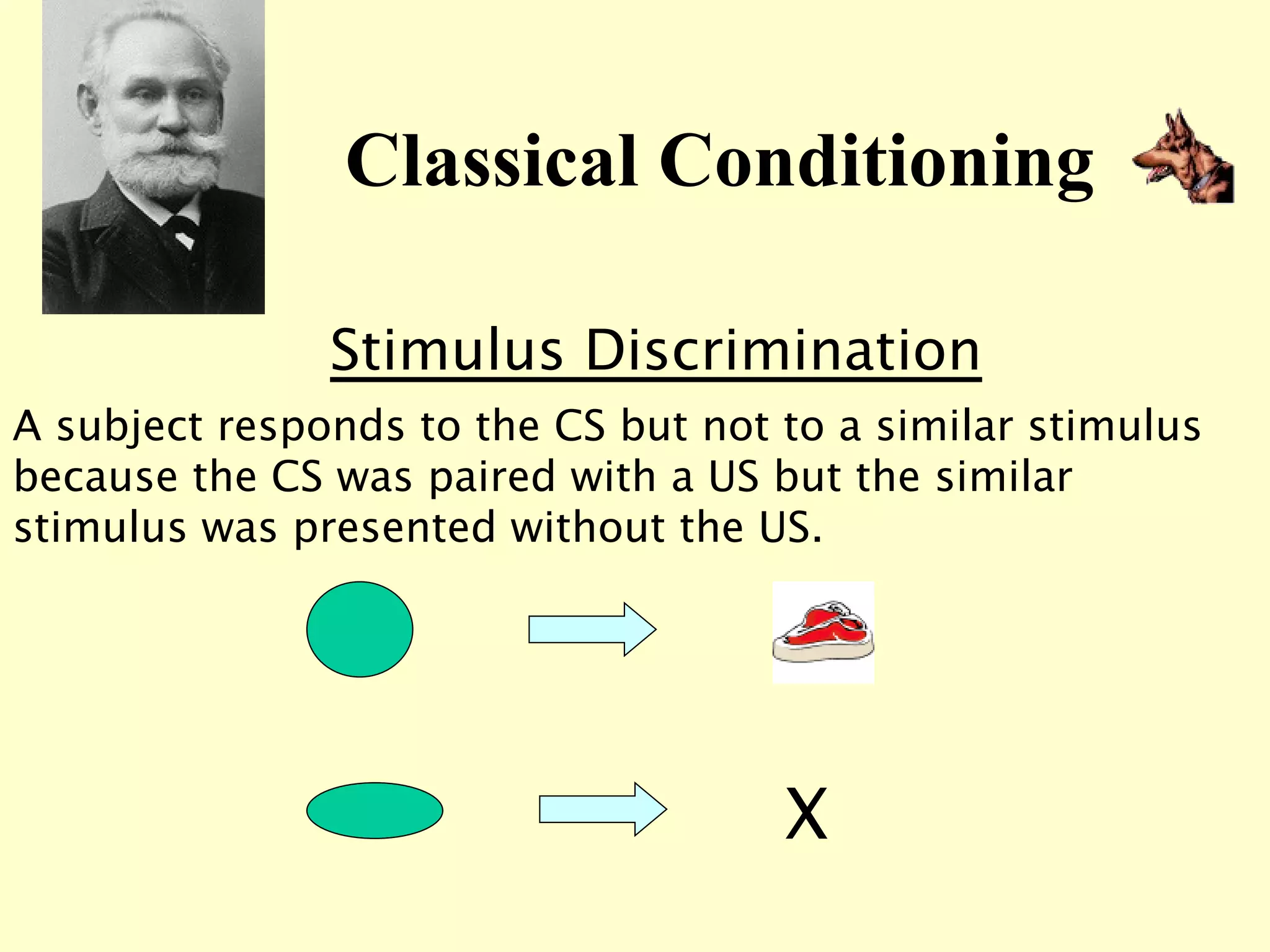 classical conditioning | PPT