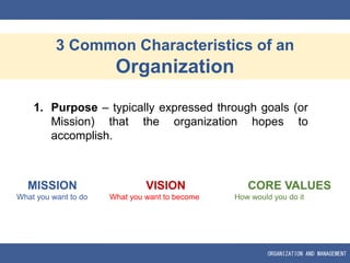 classification of managers | PPTX