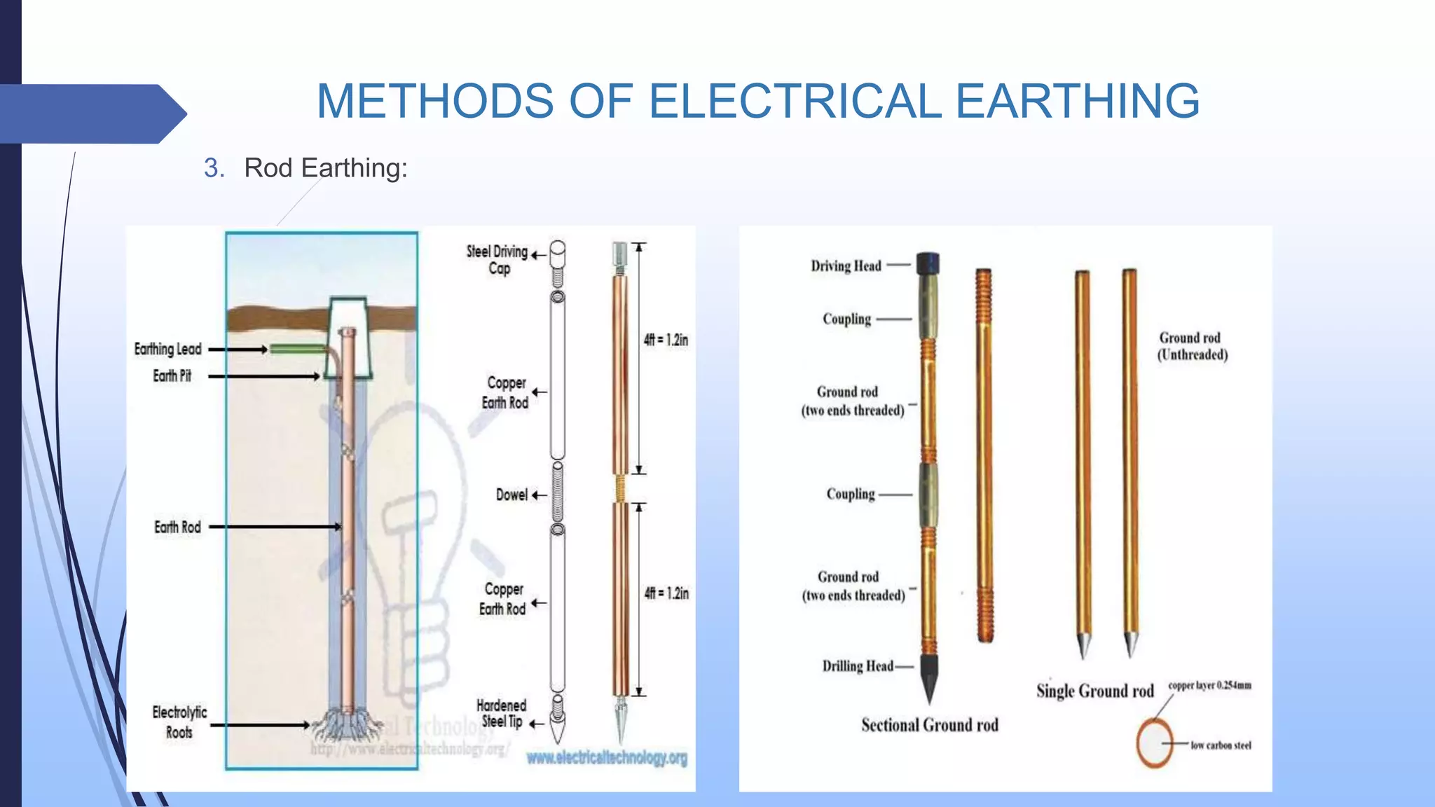 Earthing System in Building services | PPTX
