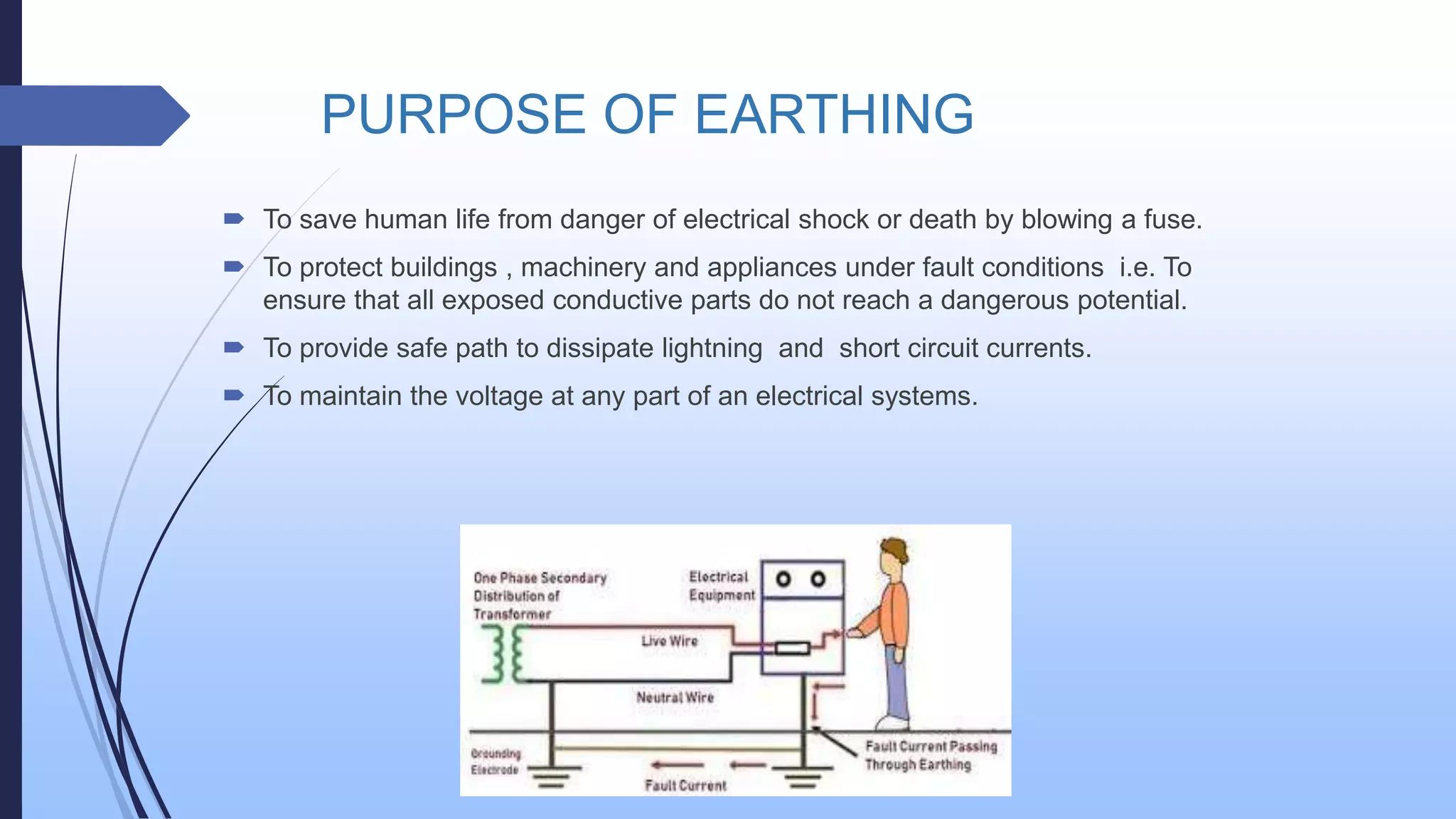 Earthing System in Building services | PPTX