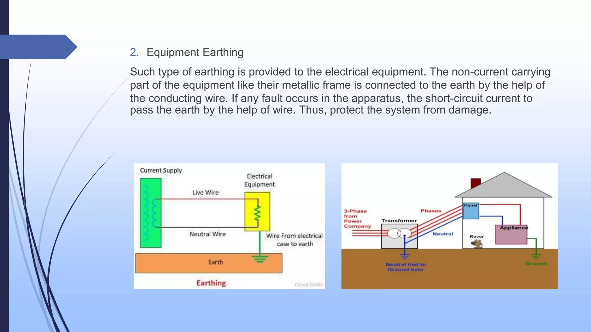 Earthing System in Building services | PPTX