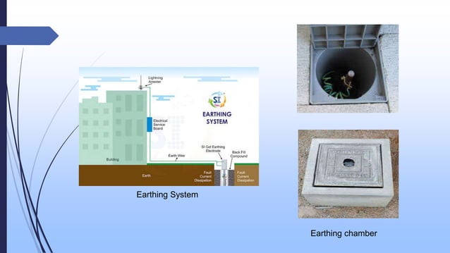 Earthing System in Building services | PPTX