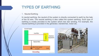 Earthing System in Building services | PPTX