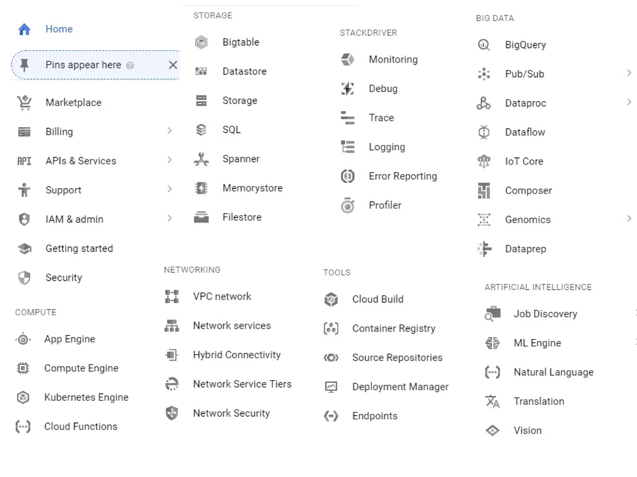 2_Cloud Computing practice for Unit 2.pptx