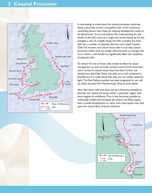 Coastal Processes on the Holderness Coast | PDF