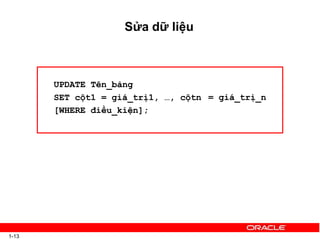 2 co ban ve sql | PPT