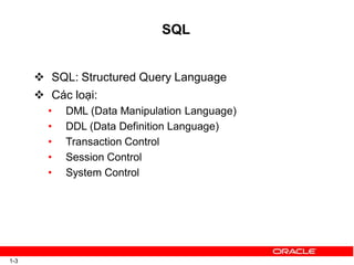 2 co ban ve sql | PPT