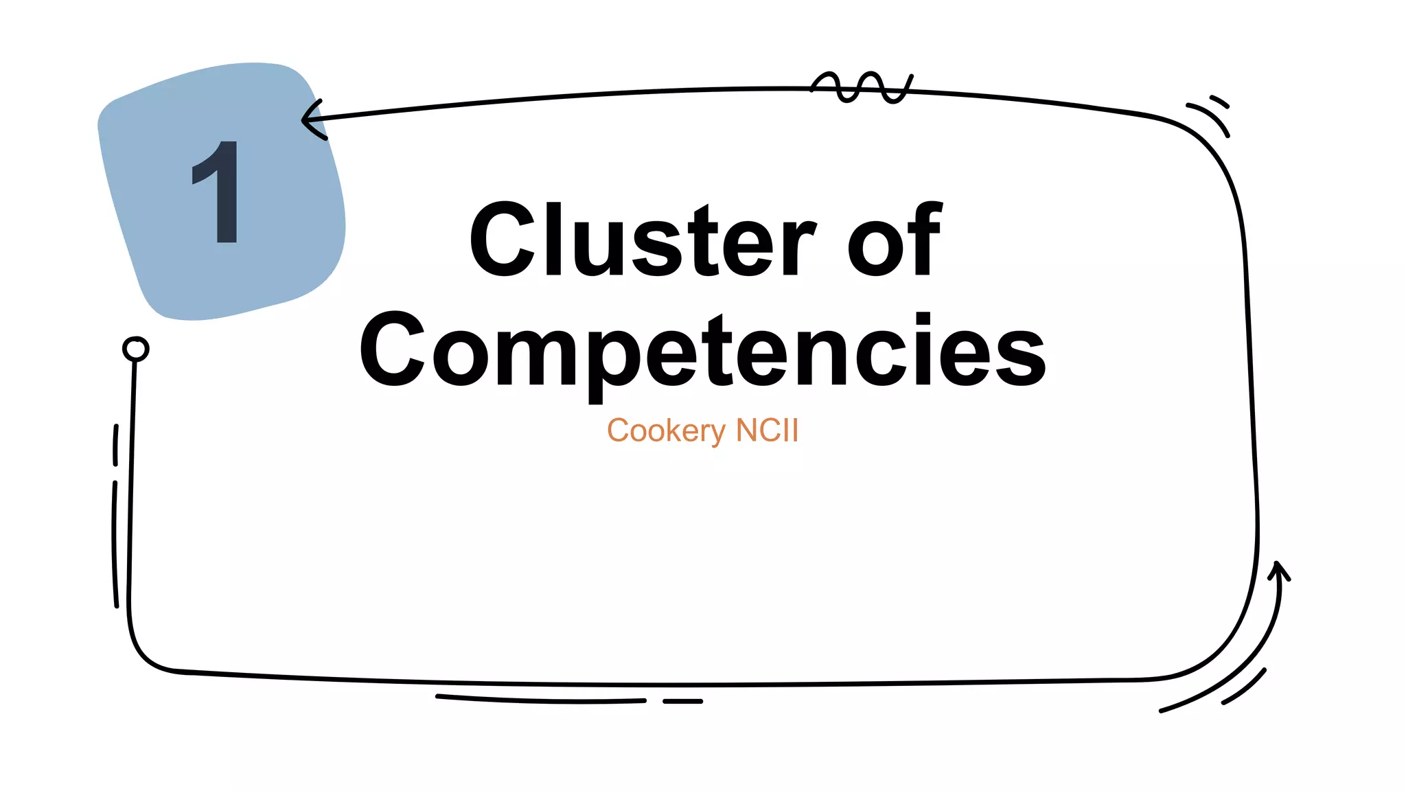 2 COC of Cokery.pptx