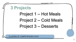 2 COC of Cokery.pptx