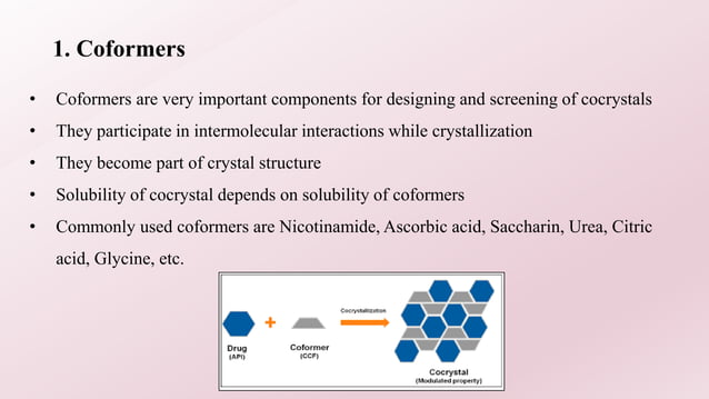 COCRYSTAL.pptx