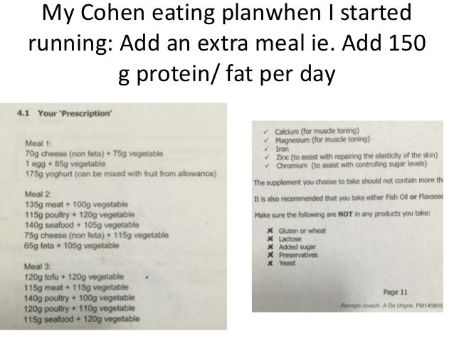 Cohen Diet Menu Plan Philippines International - silentdevelopers