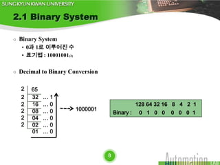 2 Combinational Logic Circuit 01 | PPT
