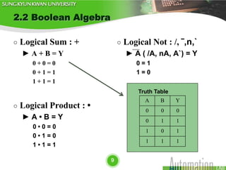 2 Combinational Logic Circuit 01 | PPT