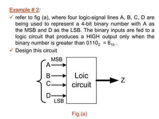 2,Combinational Logic Circuits.pdf