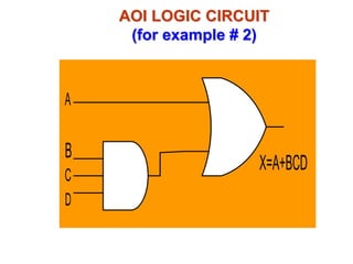 2,Combinational Logic Circuits.pdf