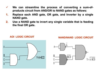 2,Combinational Logic Circuits.pdf