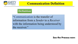Communication Process and 7 C's of Communication and Concept of ...