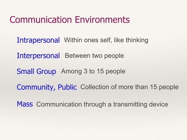 Communicating Your Arguments | PPT