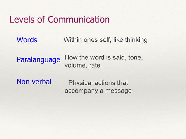 Communicating Your Arguments | PPT