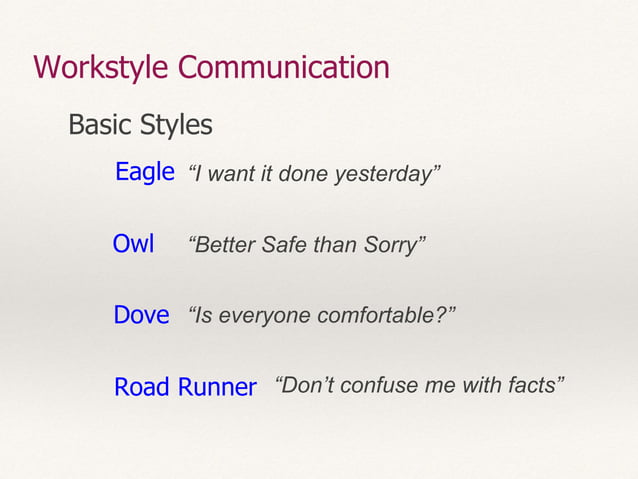 Communicating Your Arguments | PPT