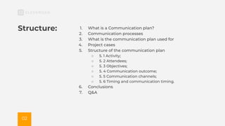 Communication plan | PPT
