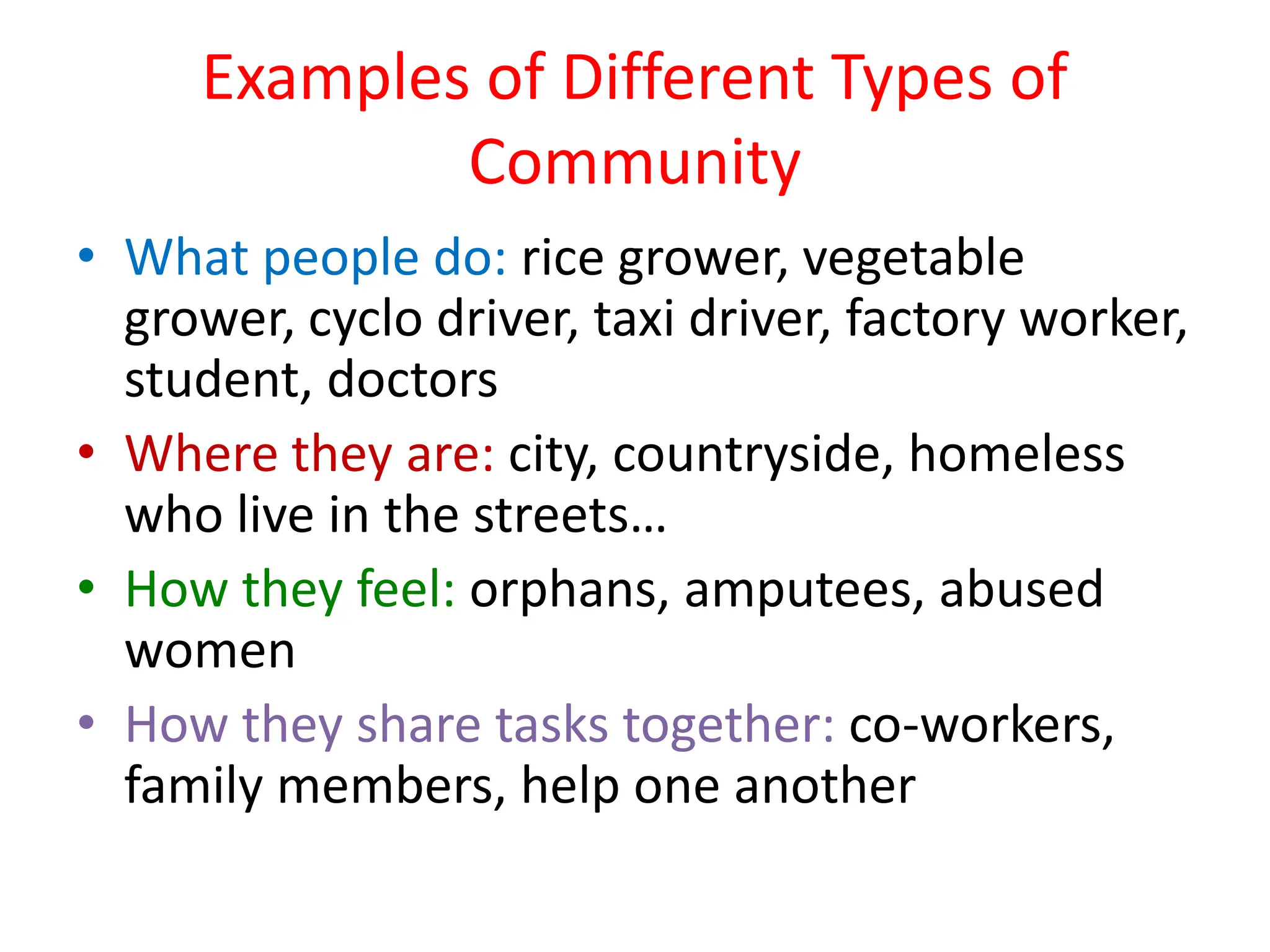 2 Community Development.pdf