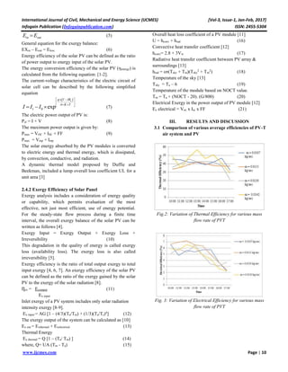 comparative analysis of solar photovoltaic thermal (pvt) water and ...