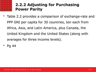 2 COMPARATIVE ECONOMIC DEVELOPMENT (1).pptx