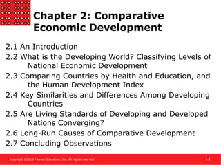 2 COMPARATIVE ECONOMIC DEVELOPMENT (1).pptx