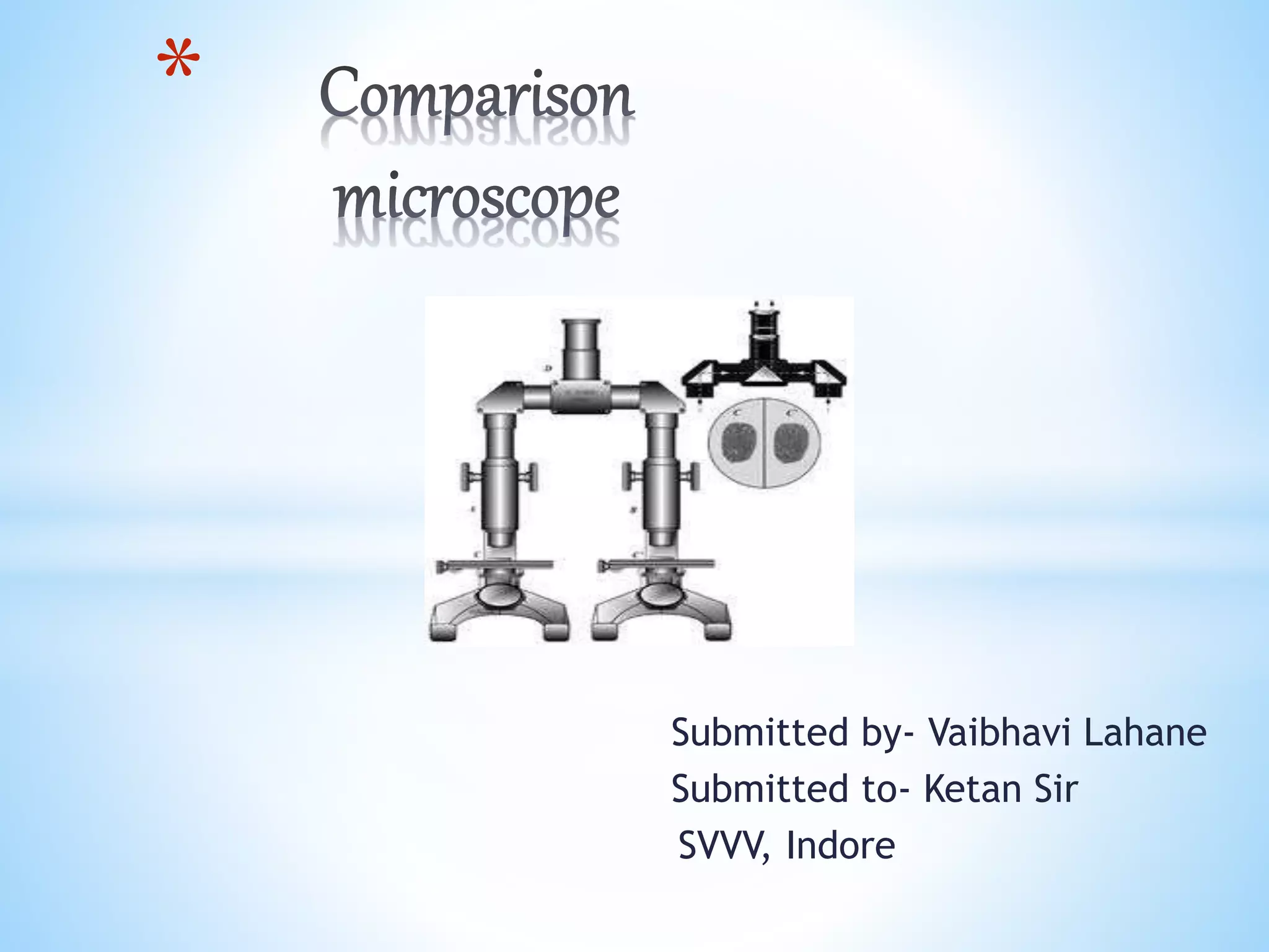 Comparison microscope | PPTX