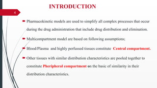 2 compartment mULTICOMPARTMENT MODELS.pptx