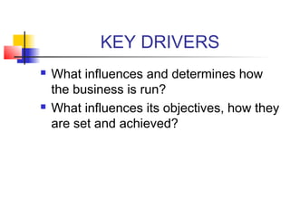 2 Competitive constraints & Drivers, Power and Values | PPT