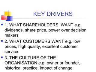 2 Competitive constraints & Drivers, Power and Values | PPT