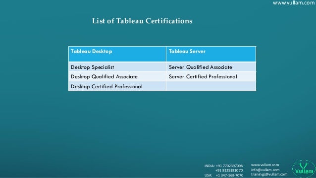 Tableau desktop specialist certification - mainfresh