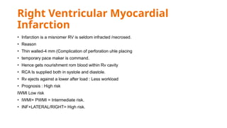 COMPLICATIONS OF ACUTE CORONARY SYNDROME.pptx