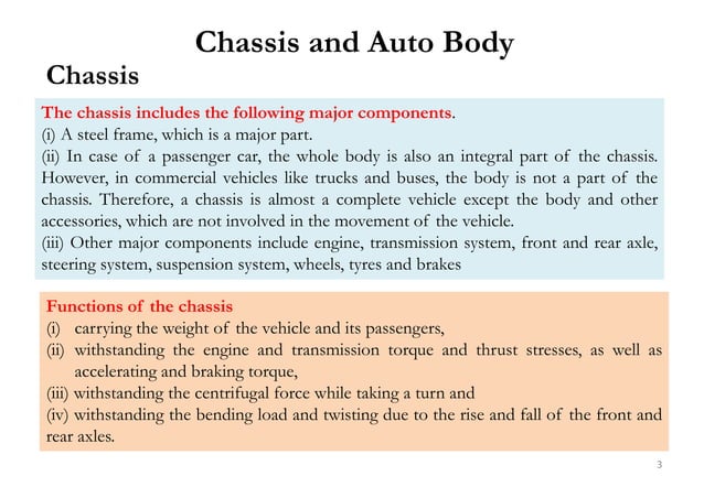 Components of Conventional Vehicle | PPTX | Auto Parts | Automotive